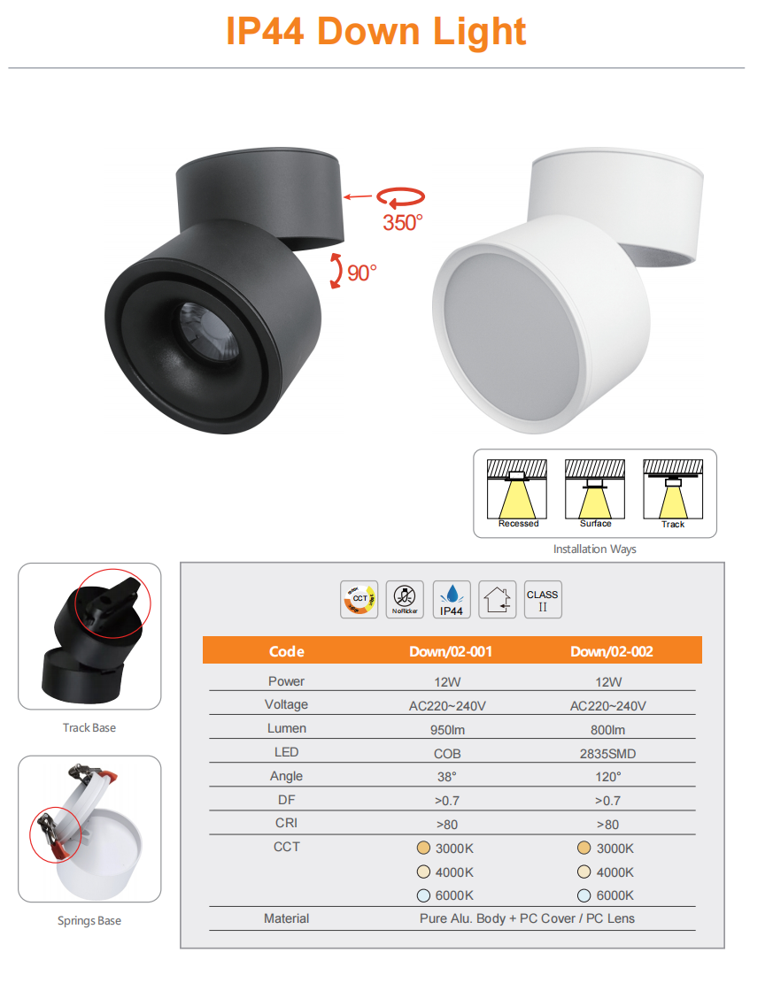 Rotatable Multiple Installation Ways Down Light - Buy Multiple ...